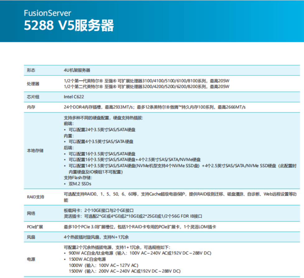 超聚变5288V5 - 北京百旺安华商贸有限公司